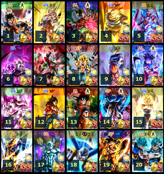 【ドラゴンボールレジェンズ】最強キャラランキング【12/24最新版】【DBFAN】